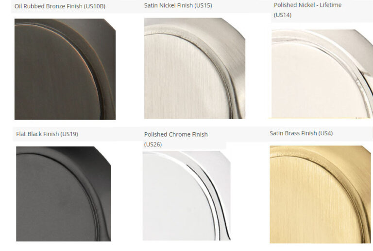 Emtek Hardware 86448, District Cabinet Knob, 1-3/8″ Diameter, Shown In ...